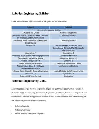 Robotics Engineering Courses.pdf | Postgraduate Education | College Education