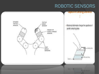 Robotic sensor | PPT