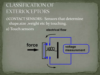Robotic sensors | PPTX