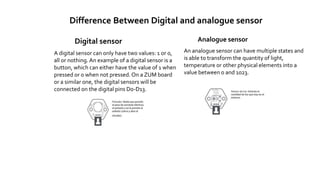 Robotic Sensors details internal and external | PPTX