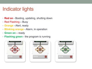 ROBOTICS EV3.ppt