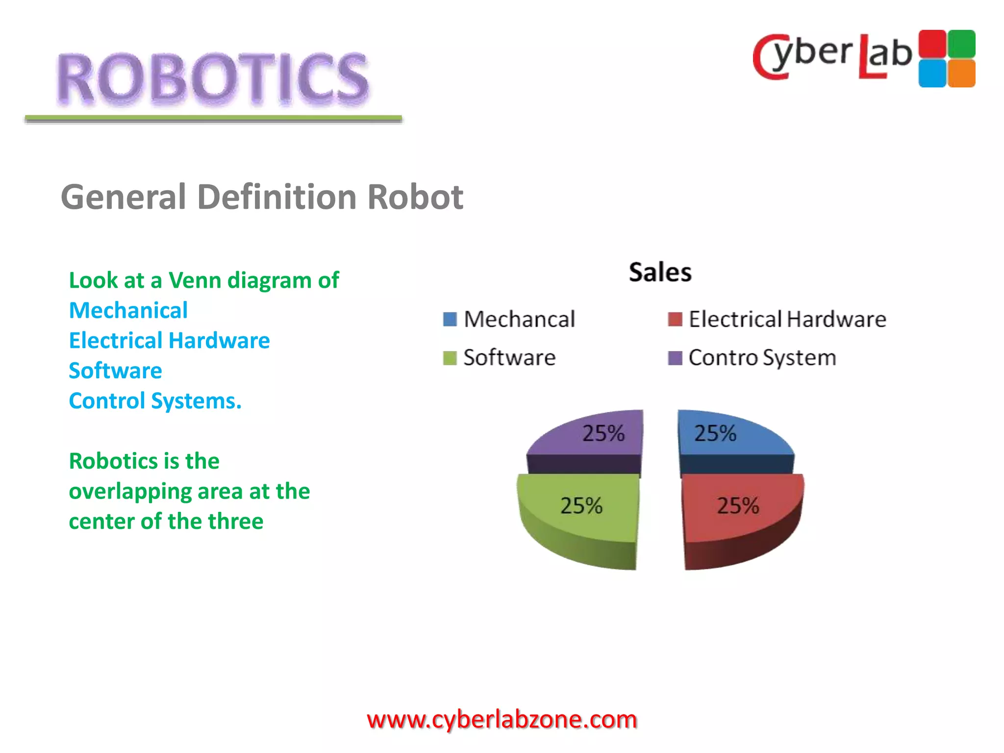 What is Robotics - Robotics Concept Explained for Kids | PPSX ...