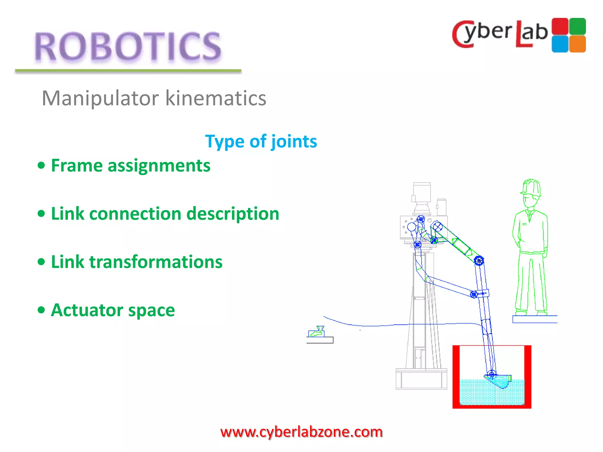 What is Robotics - Robotics Concept Explained for Kids | PPSX