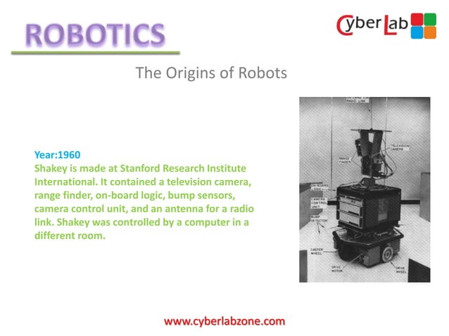 What is Robotics - Robotics Concept Explained for Kids | PPSX | Robotics | Technology & Computing