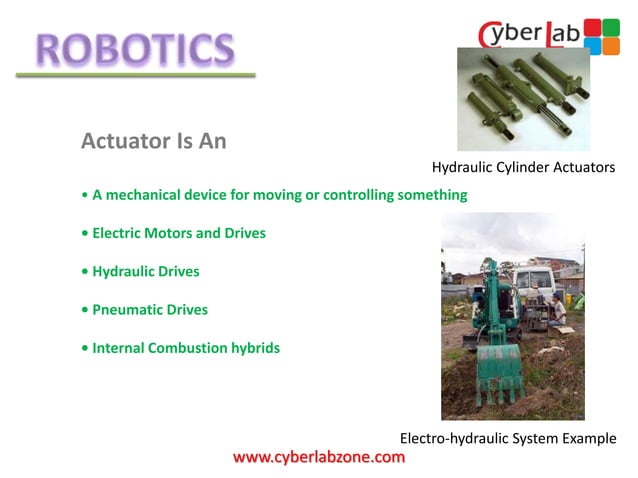 What is Robotics - Robotics Concept Explained for Kids | PPT