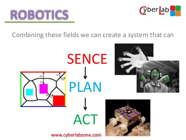 What is Robotics - Robotics Concept Explained for Kids