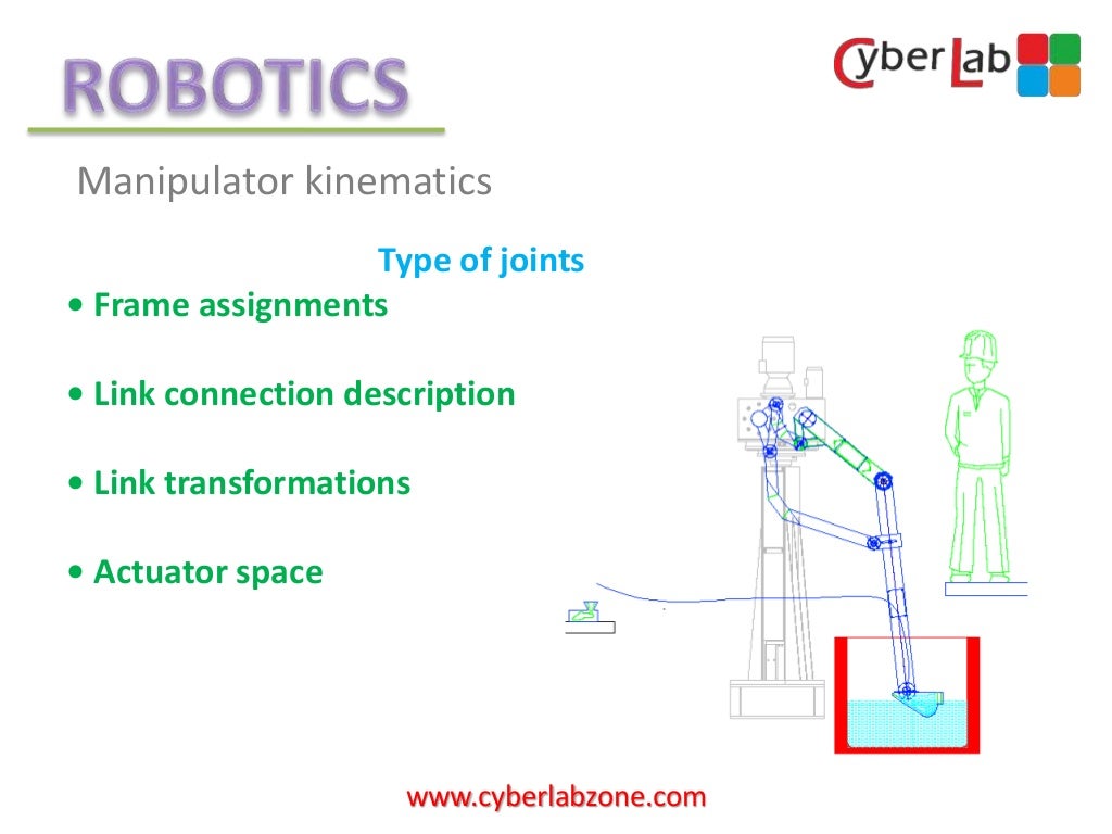 What is Robotics - Robotics Concept Explained for Kids