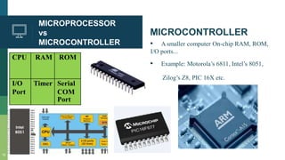 robotics for embedded systems.pptx