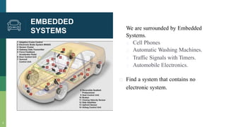 robotics for embedded systems.pptx