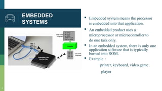 robotics for embedded systems.pptx