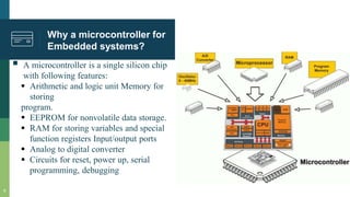 robotics for embedded systems.pptx