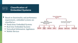 robotics for embedded systems.pptx