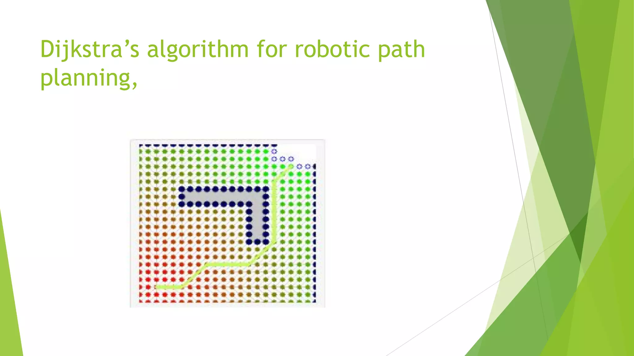 Robotics for Path Planning | PDF