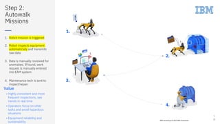 Robotics for Power Plants with IBM and Certrec Webinar Presentation V6.pdf