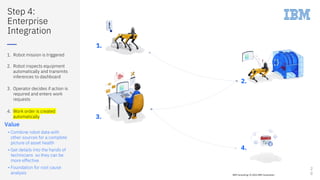 Robotics for Power Plants with IBM and Certrec Webinar Presentation V6.pdf