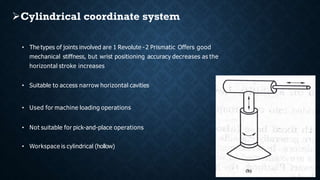 robotics engineering group 3 presentation.pdf
