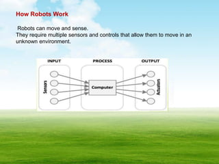 Pivot System and Robotics in Agriculture. | PPTX | Agriculture | Industries