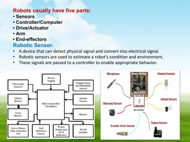 Pivot System and Robotics in Agriculture. | PPTX | Agriculture | Industries