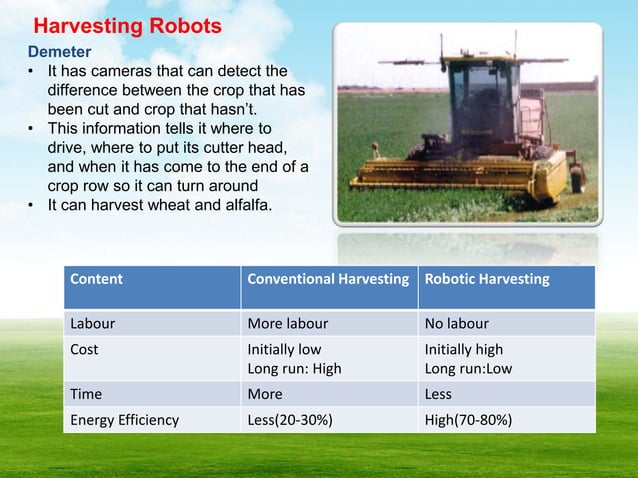 Pivot System and Robotics in Agriculture. | PPTX | Agriculture | Industries