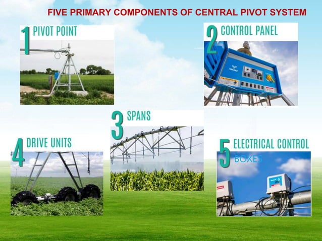 Pivot System and Robotics in Agriculture. | PPTX | Agriculture | Industries