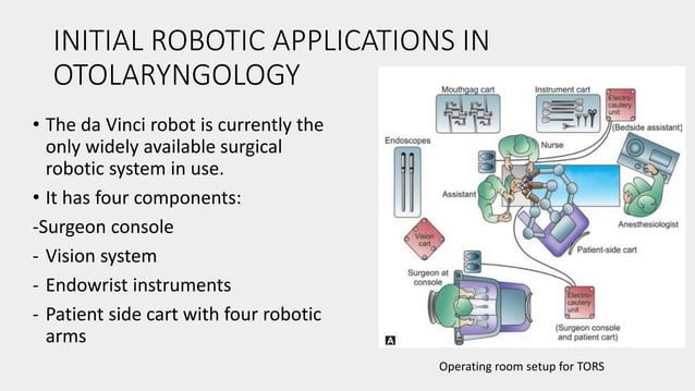 Robotics in ent | PPTX | Ear, Nose and Throat Conditions | Diseases and ...