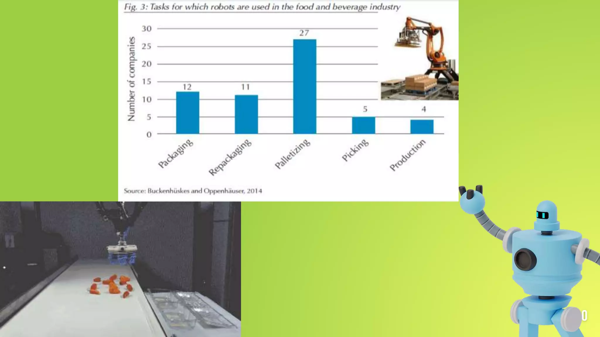 ROBOTICS IN FOOD PROCESSING.pptx