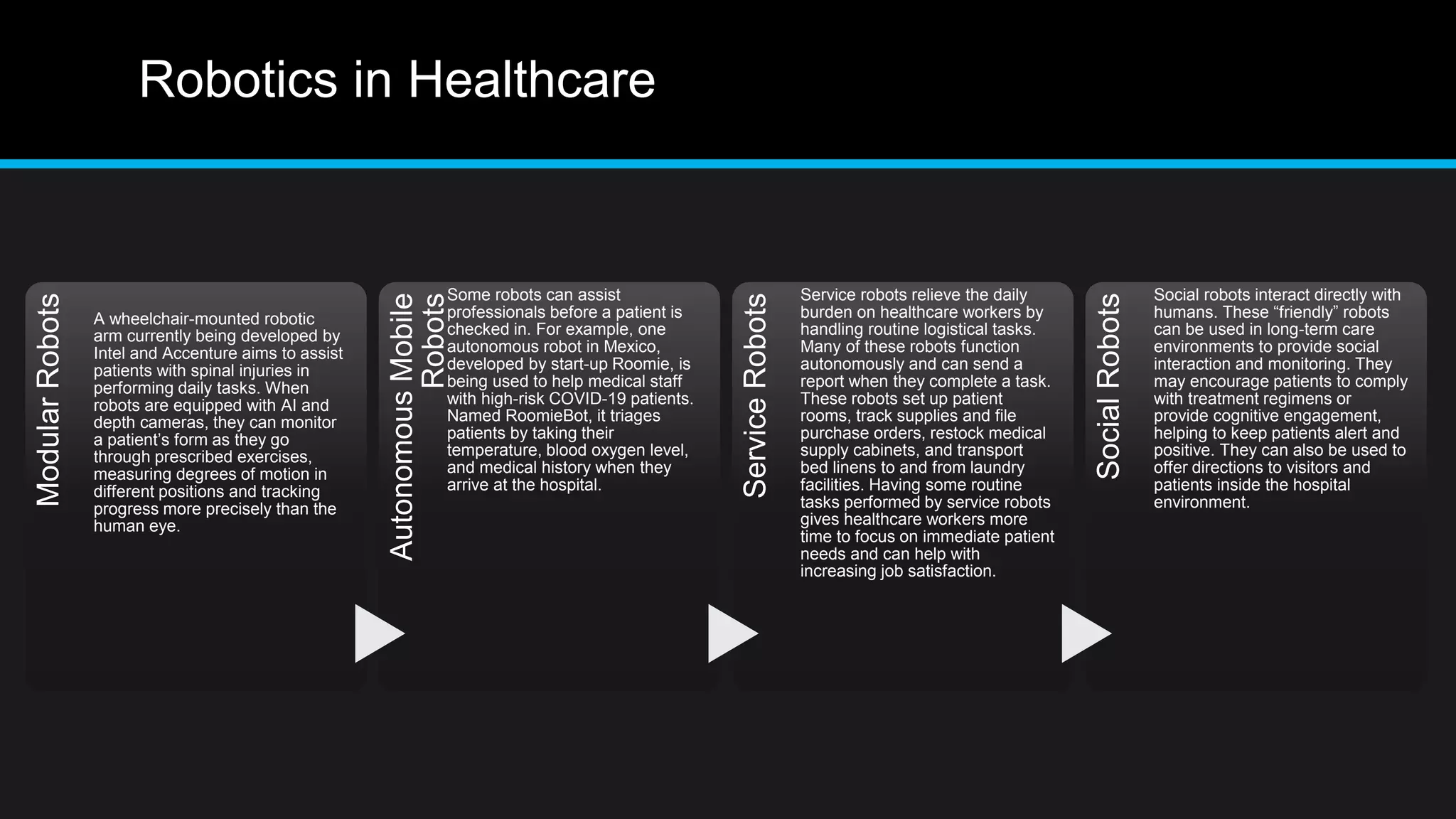 Robotics in Medical Technology.pptx