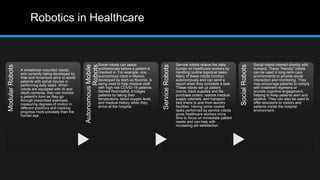 Robotics in Medical Technology.pptx