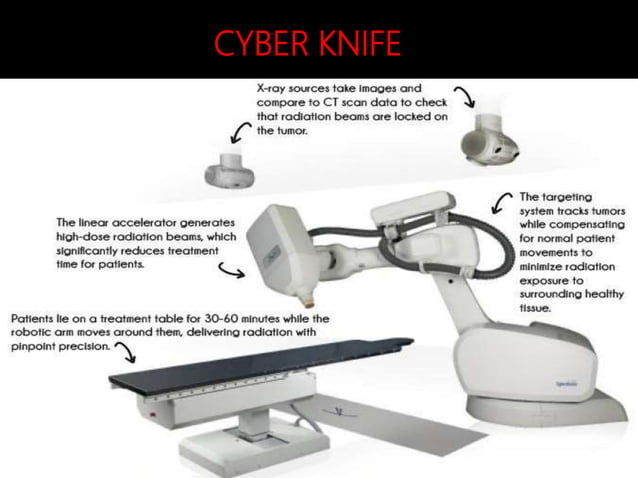 Robotics in oral and maxilllofacial surgery | PPTX | Ear, Nose and ...