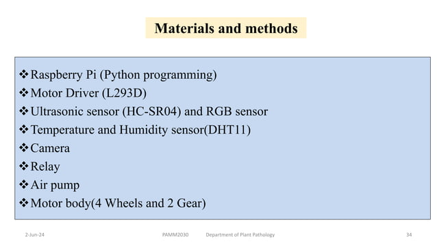 Robotic applications in Plant disease management by SACHIN R KONDAGURI.pptx