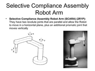 Robotics introduction by Pranav navathe | PPT