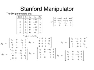 Robotics_Introduction_to_Jacobian_part1.ppt