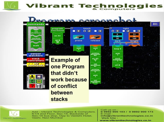 ROBOTICS - Introduction to Robotics Microcontroller | PPT | Digital Audio | Computer Software ...