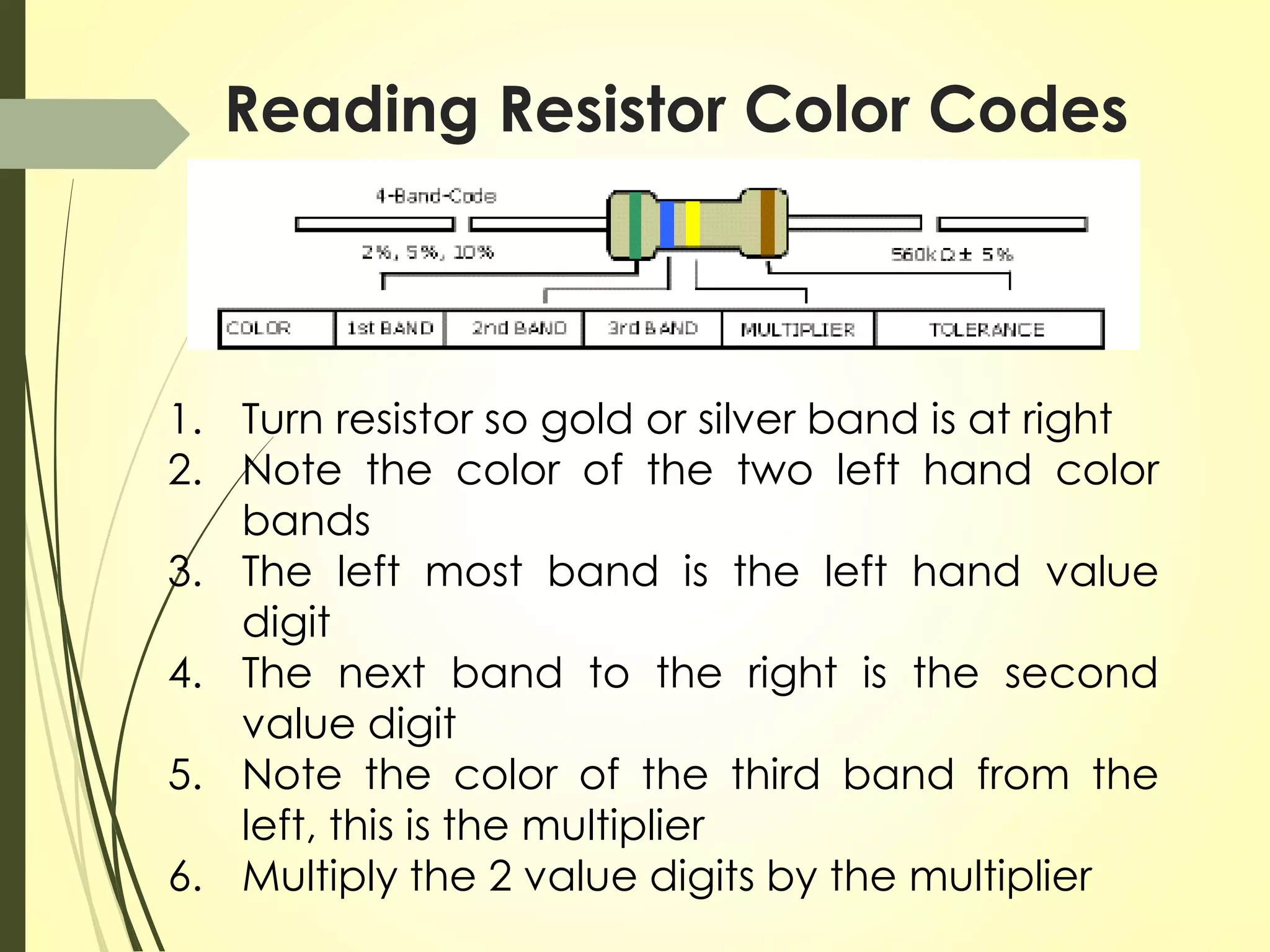 Robotics & Embedded IoT System Design [Day-1] | PPT