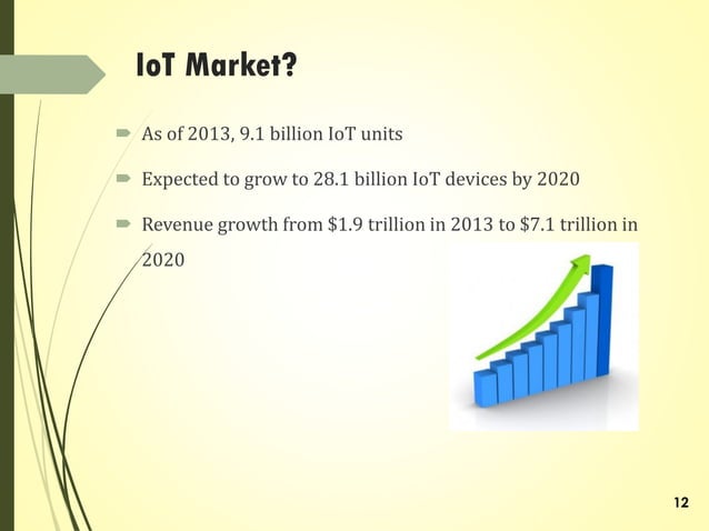 Robotics And Embedded Iot System Design Day 1 Ppt