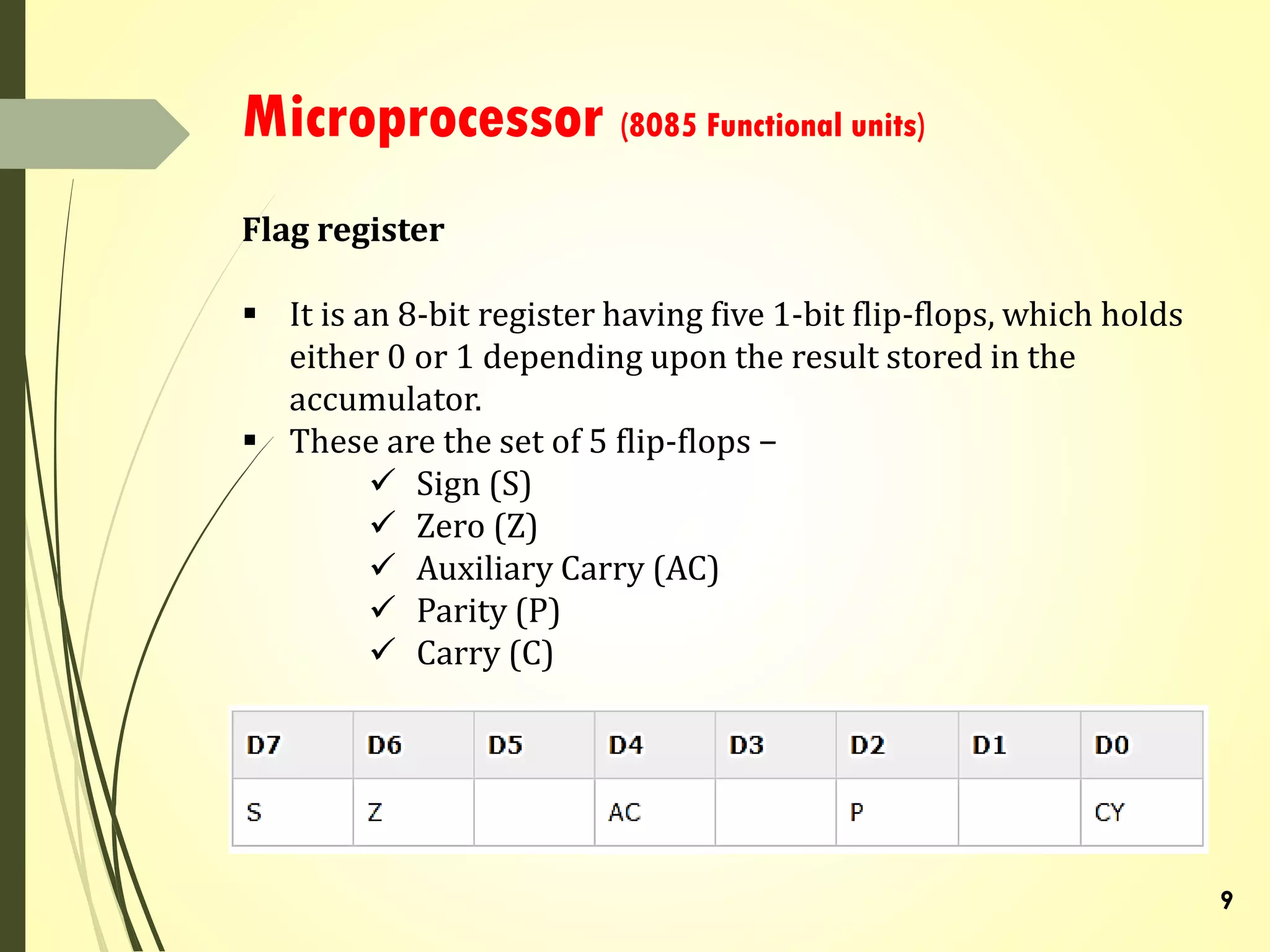 Robotics & Embedded IoT System Design [Day-3] | PPT