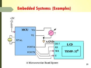 Robotics & Embedded IoT System Design [Day-3] | PPT