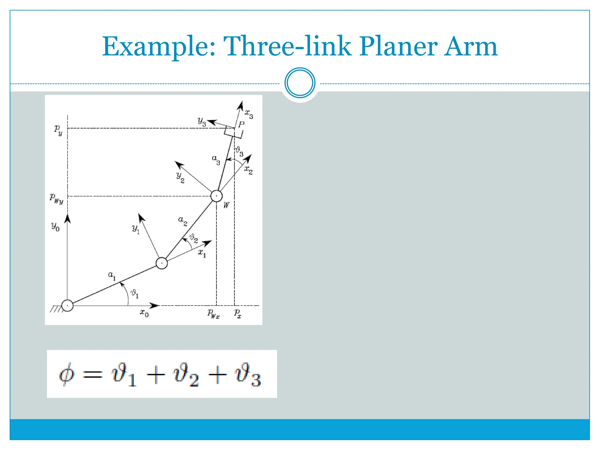 Kinematics for robotics inverse and forward | PDF