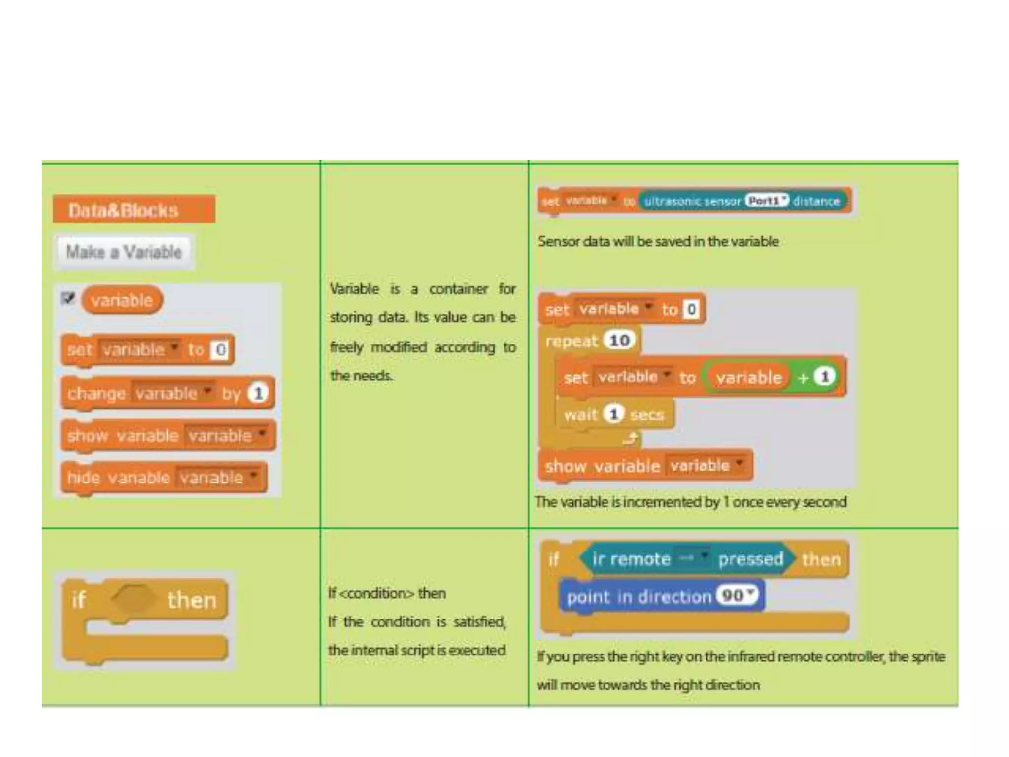 Robotics l2 final | PPTX