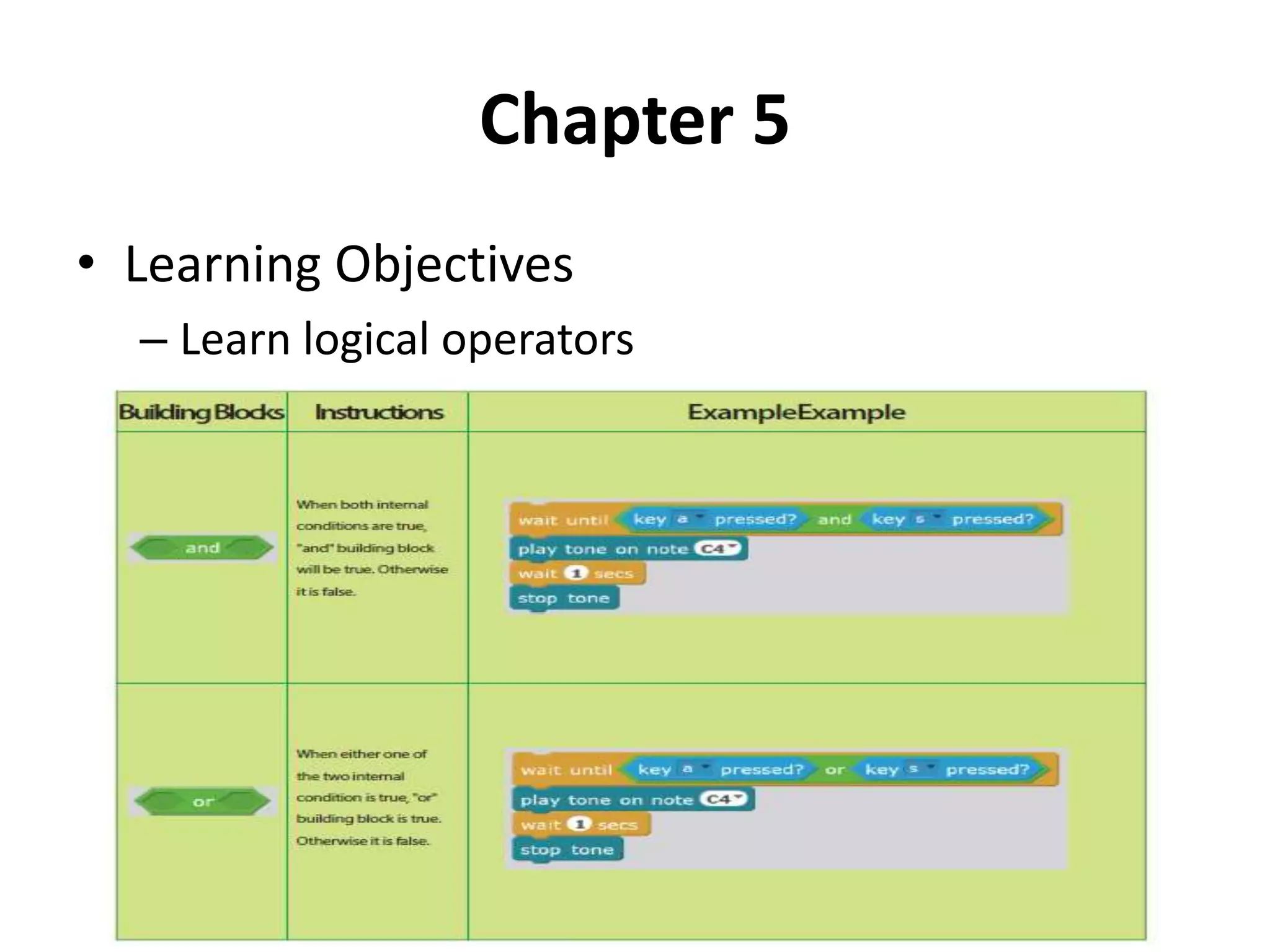 Robotics l2 final | PPTX