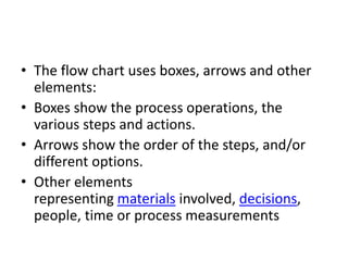 Robotics l2 final | PPTX