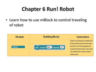 Robotics l2 final | PPTX