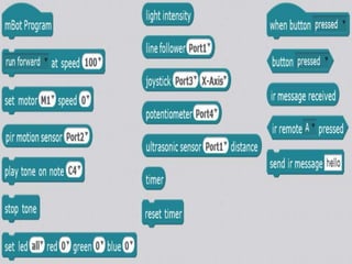 Robotics l2 final | PPTX