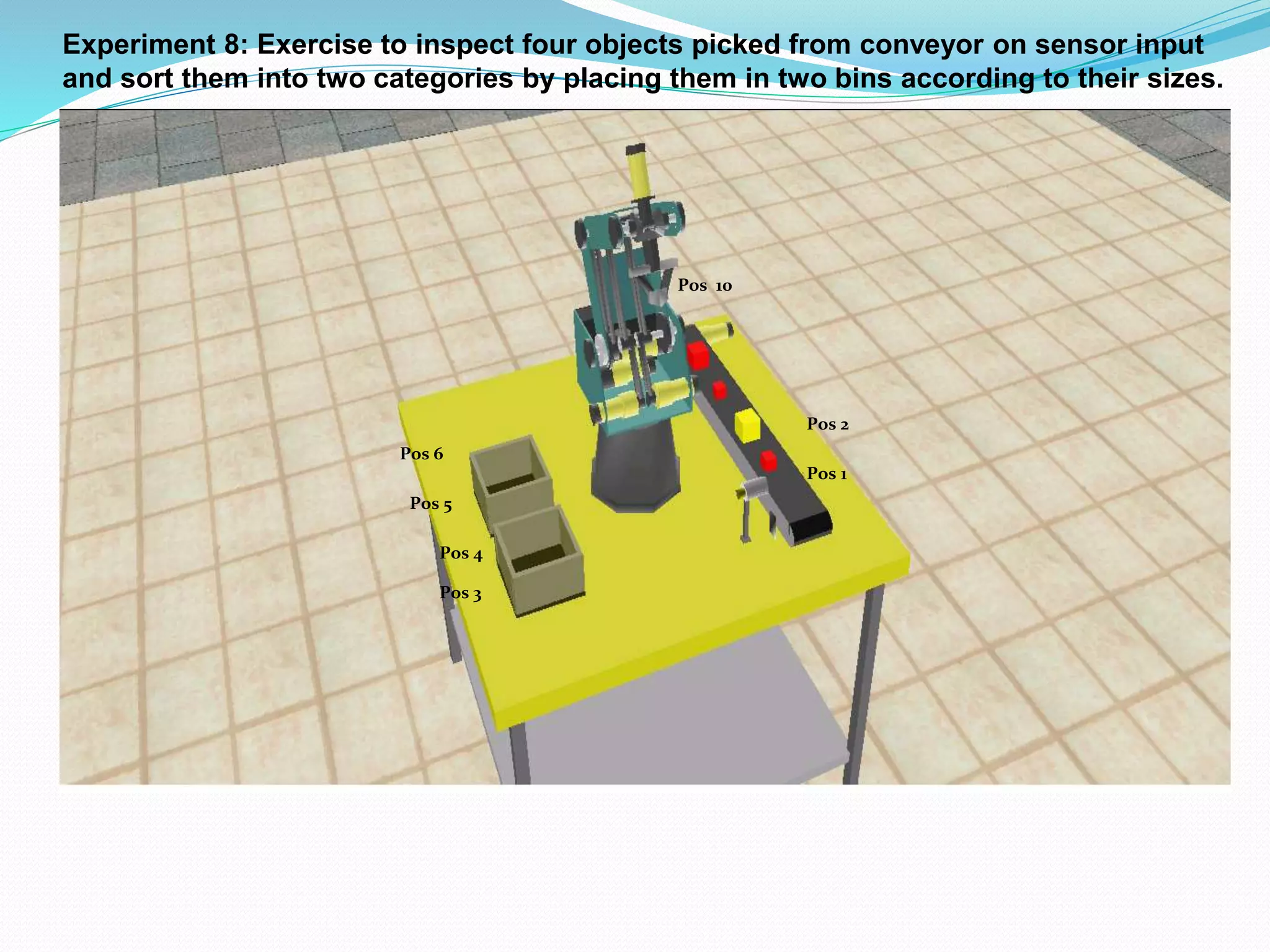 Robotics lab experiements | PPTX