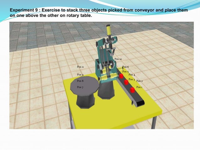 Robotics lab experiements | PPTX