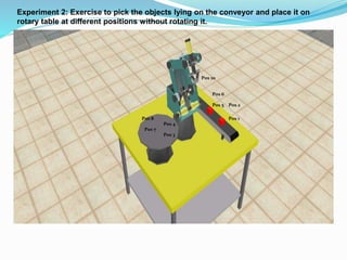 Robotics lab experiements | PPTX