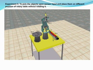 Robotics lab experiements | PPTX