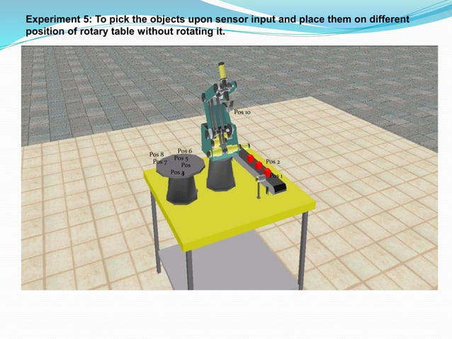 Robotics lab experiements | PPTX