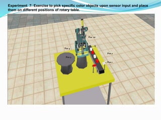 Robotics lab experiements | PPTX