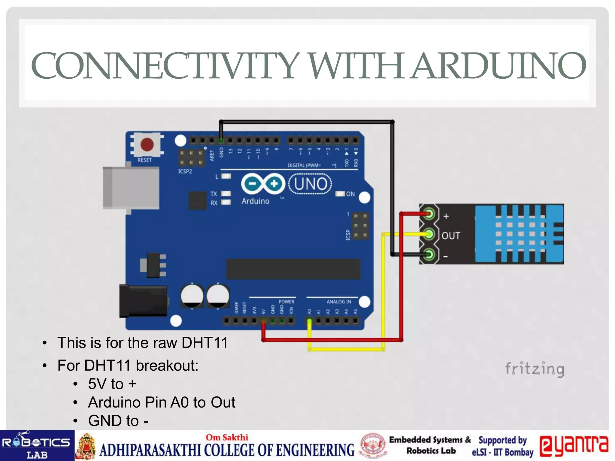 Robotics lab module 3 ppt 4 | PPTX